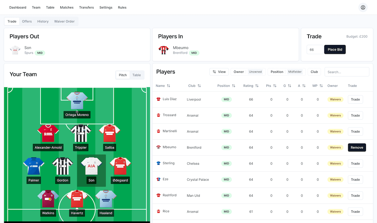 Draft Fantasy - World Cup Fantasy Football